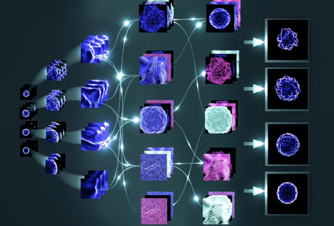 AI in Cancer Research, Diagnosis, Treatment: It’s Great But How Can we ...